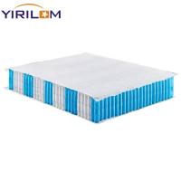 China 2.0mm Mattress Pocket Spring Unit High Carbon Steel Wire for sale