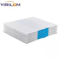 China Guangzhou Mattress Spring Factory Produce 2.0mm Mattress Pocket Spring for sale