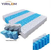 China Customize 1.8mm Double Size 1-3-5-7 Zone Pocket Spring For Mattress, Home Furniture for sale