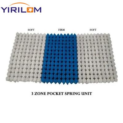 China High Carbon Steel Wire Mattress Pocket Spring with 5 Turns and Customizable Zones for Optimal Support for sale