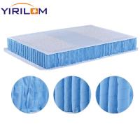 China Cheaper Manufacture 10 Inch 3 Zone Pocket Spring Unit for Mattress with Customizable Size and Comfortable Support for sale