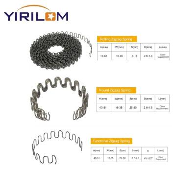 China Flexible  Zig-Zag Springs For Furniture Sinuous Springs for sale