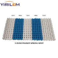 China Customized 3/5/7/9 Zoned Pocket Spring Unit with 1.0mm-2.3mm Wire Diameter for Long-lasting Mattress Support for sale