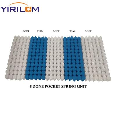 China Customized 3/5/7/9 Zoned Pocket Spring Unit with 1.0mm-2.3mm Wire Diameter for Long-lasting Mattress Support for sale