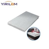 China High Carbon Steel Wire Pocket Spring Unit For Durable And Supportive Mattress Production for sale
