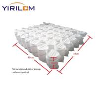 China Customizable Size Noiseless Sofa Pocket Spring with High Carbon Steel Wire for Superior Comfort for sale