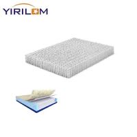 China China Manufacture 8 Inches Height Inner Pocket Coils Spring For Mattress for sale