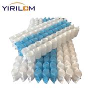 China Customized Height Sofa Pocket Spring with High Carbon Steel Wire and 10 Years Warranty for Optimal Comfort for sale