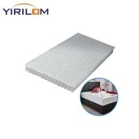 China Ultra-silence High Carbon Steel Wire Mattress Pocket Spring with Customizable Size for Hotel or Home Use for sale