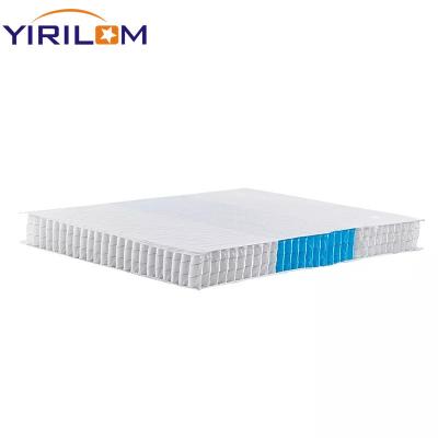 China White Mattress Pocket Spring Unit with Durable Spring Pocket Coils and Hypoallergenic Non-Woven Fabric in Customizable Sizes for sale