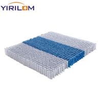 China White Mattress Pocket Spring Unit with Durable Spring Pocket Coils and Hypoallergenic Non-Woven Fabric in Customizable Sizes for sale