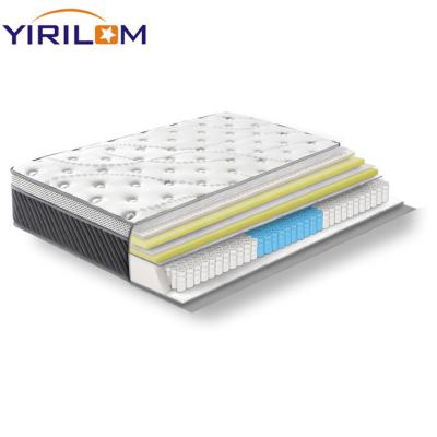 China 3 Zones 4 Inches Height Mattress Pocket Spring Unit with High Carbon Steel Wire for Ergonomic Support for sale