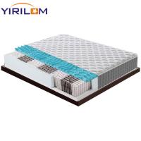 China 2.0 mm Wire Diameter Mattress Pocket Spring Unit with Positioning Support Made from 70# High Carbon Steel Wire for sale