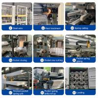 China Customized 5 Zoned Pocket Spring Unit with High Carbon Steel Wire for Mattress for sale