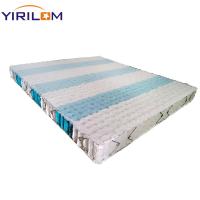 China 18cm 20cm Height 7 Zone Mattress Pocket Spring Unit Comfortable Pocket Coil Spring for sale