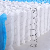 China Customized Size Micro Pocket Spring Unit with High Carbon Steel Wire and Independent Encasement for Mattress and Furniture for sale