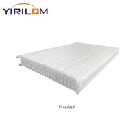 China 5 Zones Mattress Pocket Spring with 70# High Carbon Steel Wire and Thicker Non-woven Fabric for Enhanced Durability for sale