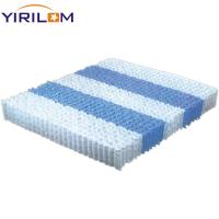China 5 Zones Mattress Pocket Spring with High Carbon Steel Wire and Customizable Size for sale