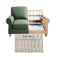 China 4'' High Pocket Spring For Sofa Seat Cushion Made With 70# High Carbon Steel Wire And Individual Pocketed Coils for sale