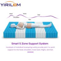 China Foshan Factory High Quality Supplier Mattress Pocket Spring Unit for Bed for sale