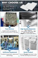 China Custom 1.8 Mm Steel Wire Roll Packed Independent Coil Pocket Springs For Sofa Cushion for sale