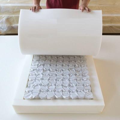 China Wholesale 4 Inches Height Sofa Pocket Spring Coil with High Carbon Steel Wire and Individual Pocketed Coils for sale