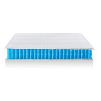 China 70# High Carbon Steel Wire 5-Zone Support Mattress Pocket Spring Unit with Compressed Rolled Packaging for sale
