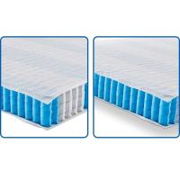 China 2.0mm Wire Diameter High Carbon Steel Customized Zone Pocket Spring Unit for Mattress for sale