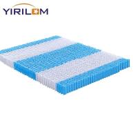China 2.2mm + 2.3mm Steel Wire Customized Zone Mattress Pocket Spring Coil Unit with High Carbon Steel Material for sale