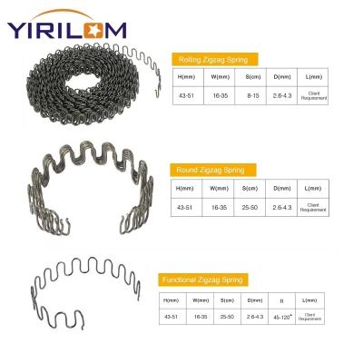 China Custom 4.8mm High Carbon Steel Sofa Zigzag Spring with Customizable Length for Furniture Support for sale