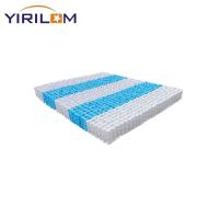 China Customized Zone Pocket Spring Unit with High Carbon Steel Wire for Mattress in Compressed and Rolled Packing for sale