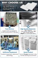 China Customizable Size Sofa Pocket Spring with 4-7 Turns and High Carbon Steel Wire for Superior Comfort for sale