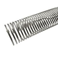 China Customized S-shape Zigzag Spring for Sofa Cushion with High Durability and Various Sizes for sale