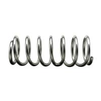 China High Carbon Steel Wire Sofa Pocket Spring Coil with 4-7 Turns for Compression Load in Sofa Manufacturing for sale