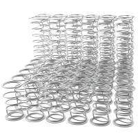 China High Carbon Steel Wire Sofa Pocket Spring Coil with Customizable Size and Hypoallergenic Fabric for sale
