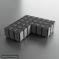 China Durable Customized Sofa Pocket Spring with High Carbon Steel Wire for L-Shaped Sectional Sofas for sale