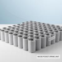 China High Carbon Steel Wire Micro Pocket Spring Unit with 1.6mm~2.3mm Steel Diameter and Non Woven Fabric Cover for Mattress Support for sale