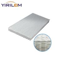 China High Carbon Steel Wire Mattress Pocket Spring Unit with 5 Turns and Customizable Zones for sale