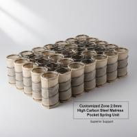 China Customized Zone 2.0mm High Carbon Steel Mattress Pocket Spring Unit for Superior Support for sale