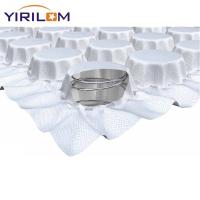 China Pocket Spring Factory Direct Price Good Quality Home Design Customized Steel Wire Micro Coil Mini Pocket Spring for sale