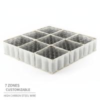 China High Carbon Steel Wire Mattress Pocket Spring with 1.0mm-2.3mm Steel Diameter and 7 Zones Customizable Pocket Spring Unit for sale