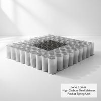 China Customized Zone 2.0mm High Carbon Steel Mattress Pocket Spring Unit for Superior Support for sale