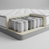 China 3 5 7 Zoned Mattress Pocket Spring with High Carbon Steel Wire for Independent Support for sale