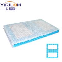 China Hypoallergenic Mattress Pocket Spring Unit with Customized Hardness Zones and Individually Encased Coils for Superior Comfort for sale