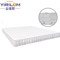 China Hypoallergenic Mattress Pocket Spring Unit with Customizable Hardness Zones Made from High-quality Steel for sale
