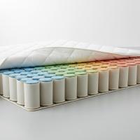 China Hypoallergenic Mattress Pocket Spring Unit with Customized Hardness Zones and Individually Encased Coils for Superior Comfort for sale