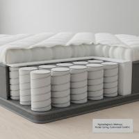 China Hypoallergenic Mattress Pocket Spring with 6-7cm Coil Diameter and Customized Sizes for Enhanced Comfort for sale