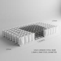 China High Carbon Steel Wire Mattress Pocket Spring with 1.0mm-2.3mm Steel Diameter and 7 Zones Customizable Pocket Spring Unit for sale
