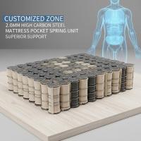 China Customized Zone 2.0mm High Carbon Steel Mattress Pocket Spring Unit for Superior Support for sale