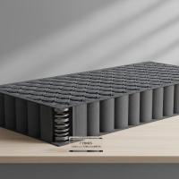 China High Carbon Steel Wire Mattress Pocket Spring with 1.0mm-2.3mm Steel Diameter and 7 Zones Customizable Pocket Spring Unit for sale